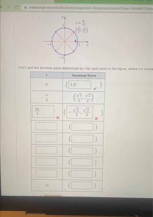 Solved Find t and the terminal point determined by t for | Chegg.com