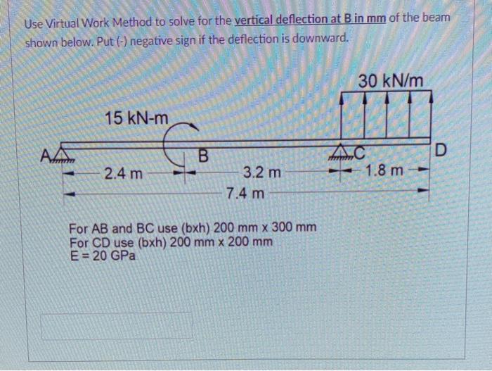 Solved use virtual work method to solve vertical deflection | Chegg.com
