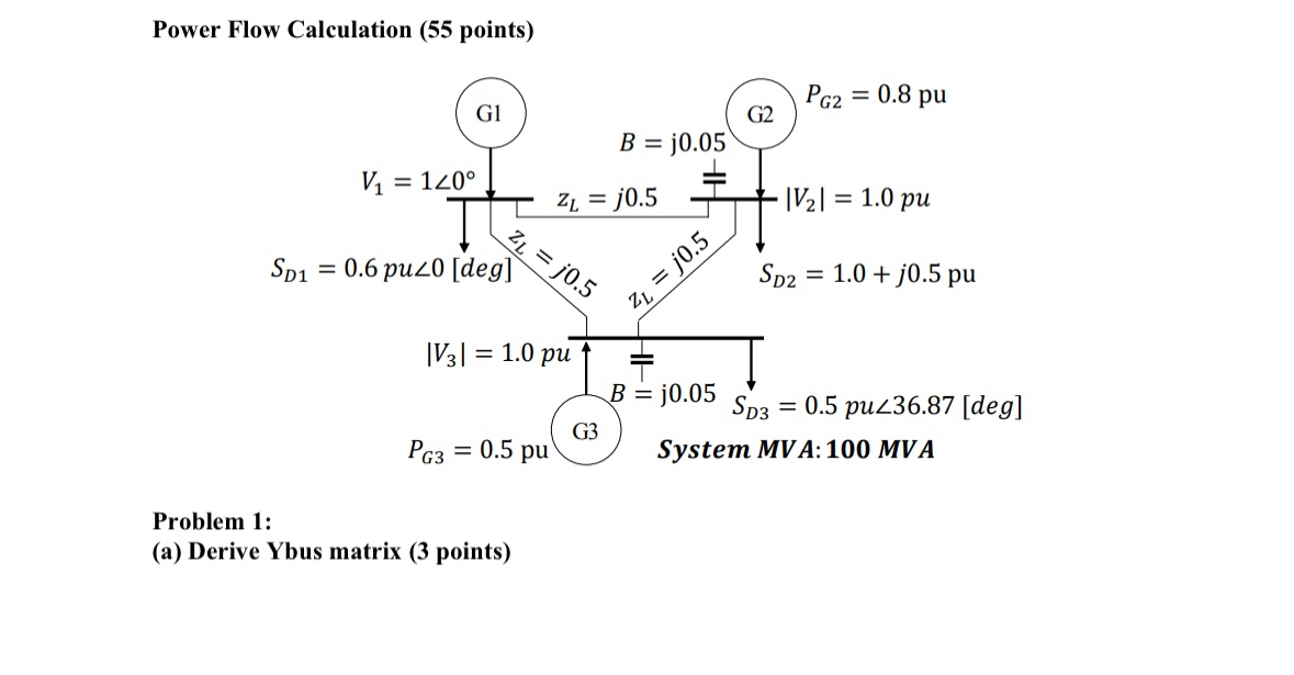 Solved (b) ﻿Obtain the power flow solution using the | Chegg.com