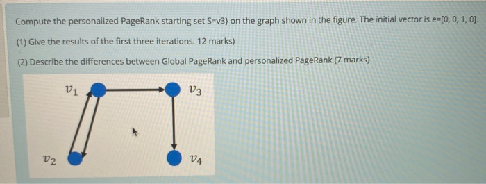 Compute the personalized PageRank starting set S=v3) | Chegg.com