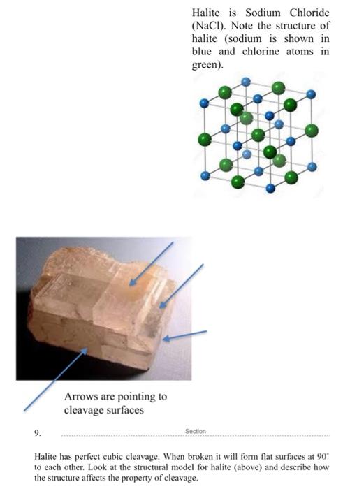 Solved Halite has perfect cubic cleavage. When broken it | Chegg.com