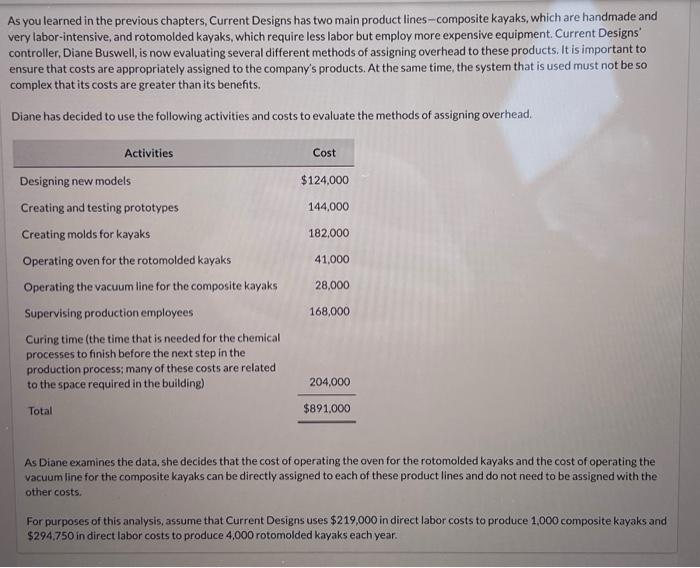 Solved As you learned in the previous chapters, Current | Chegg.com