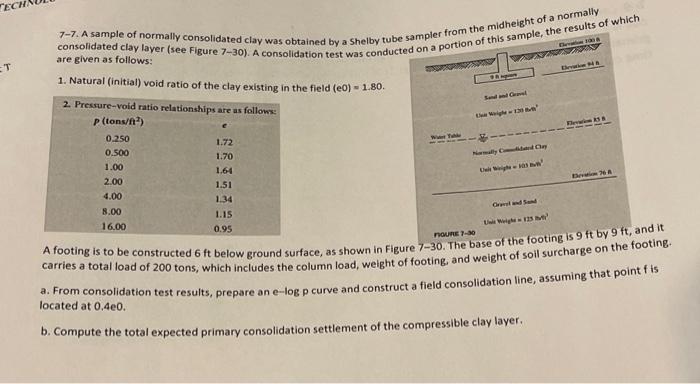 Solved 7-7. A sample of normally consolidated clay was | Chegg.com Solved 7-7. A sample of normally consolidated clay was | Chegg.com