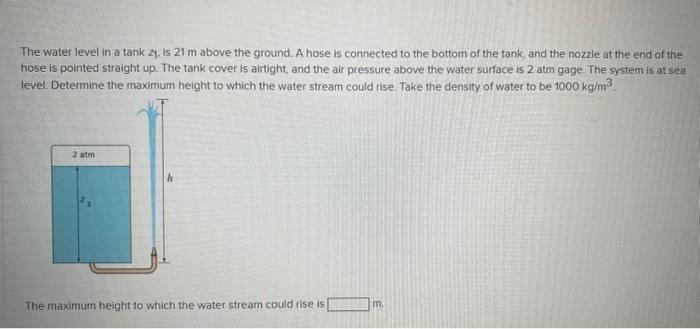 Solved The water level in a tank z1, is 21 m above the | Chegg.com