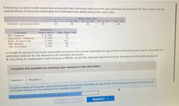 Following is a list of credit customers along with | Chegg.com