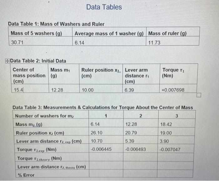 Solved Data Tables Data Table 1: Mass of Washers and Ruler | Chegg.com