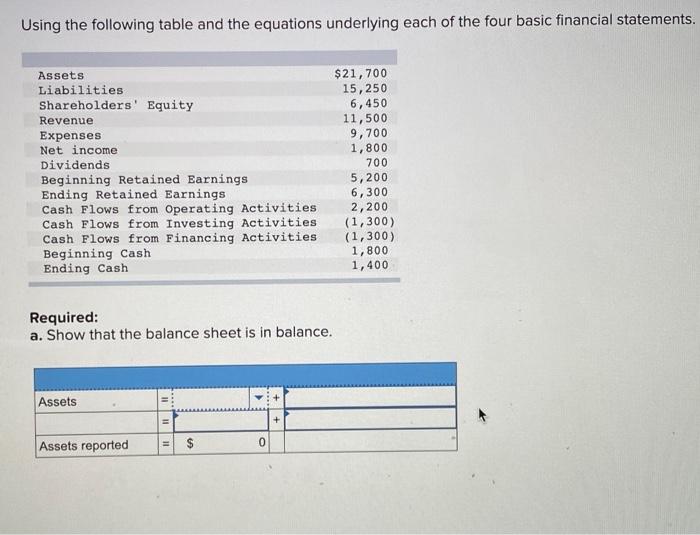 Solved Using the following table and the equations | Chegg.com