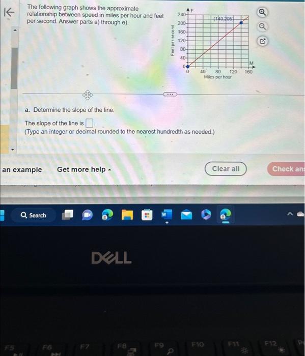 Solved The following graph shows the approximate | Chegg.com