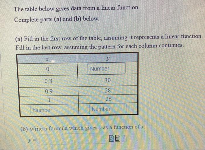 Solved The table below gives data from a linear function. | Chegg.com