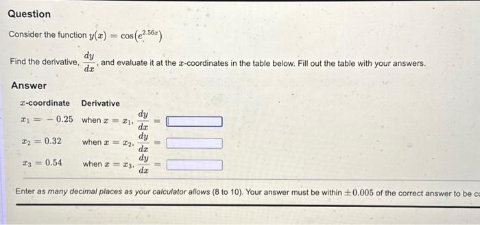 Solved Consider the function \\( y(x)=\\cos \\left(e^{2.56 | Chegg.com