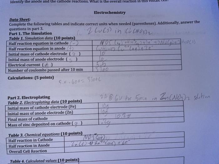 Solved Please Check First Table Half Reactions And Help With Chegg