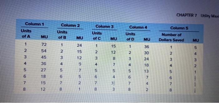 Utility Chapter? Columns 1 through 4 in the following | Chegg.com