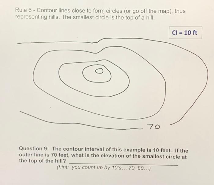 Solved Rule 6 - Contour lines close to form circles (or go | Chegg.com