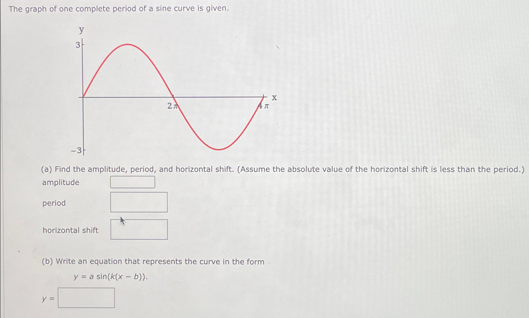 Solved The graph of one complete period of a sine curve is | Chegg.com