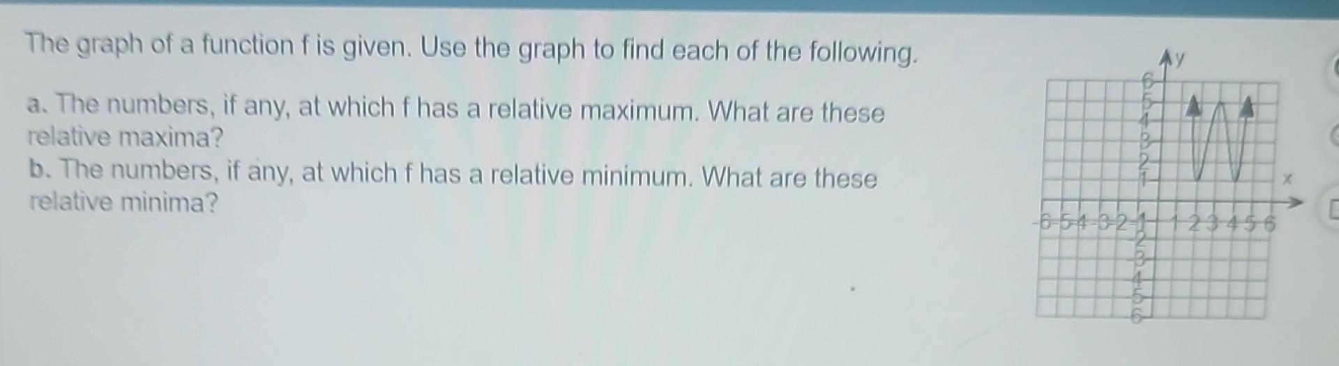 Solved The graph of a function \\( f \\) is given. Use the | Chegg.com