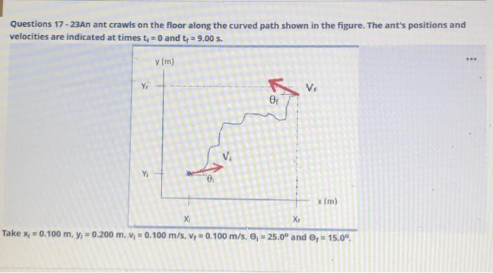 Solved Questions 17-23An ant crawls on the floor along the | Chegg.com