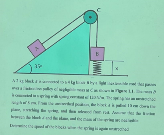 A 2kg ﻿block A ﻿is connected to a 4kg ﻿block B ﻿by a | Chegg.com