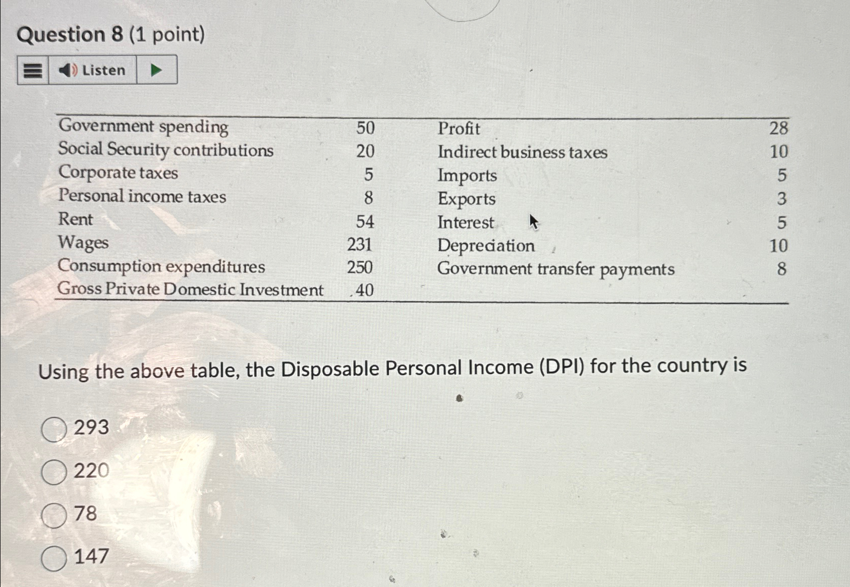 Solved Question 8 (1 ﻿point)Listen\table[[Government | Chegg.com