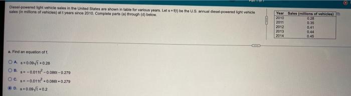 Solved Find an equation of a square root curve of the form | Chegg.com