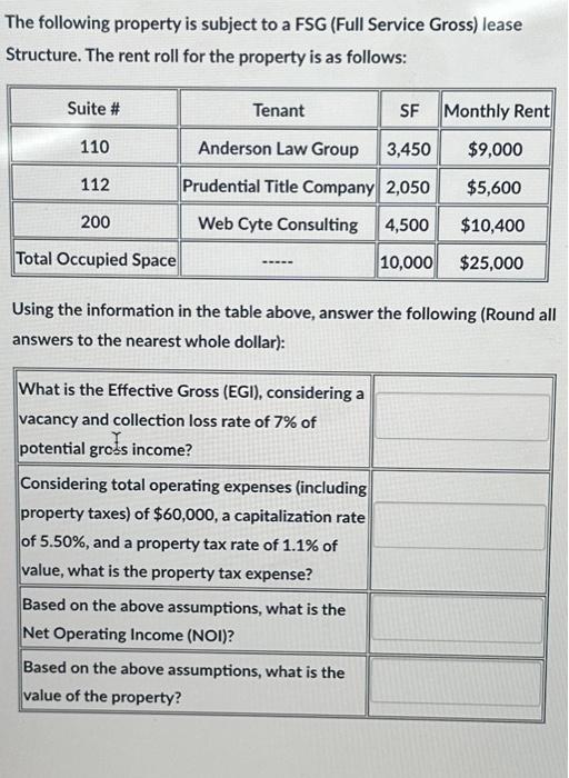 Solved The following property is subject to a FSG (Full | Chegg.com
