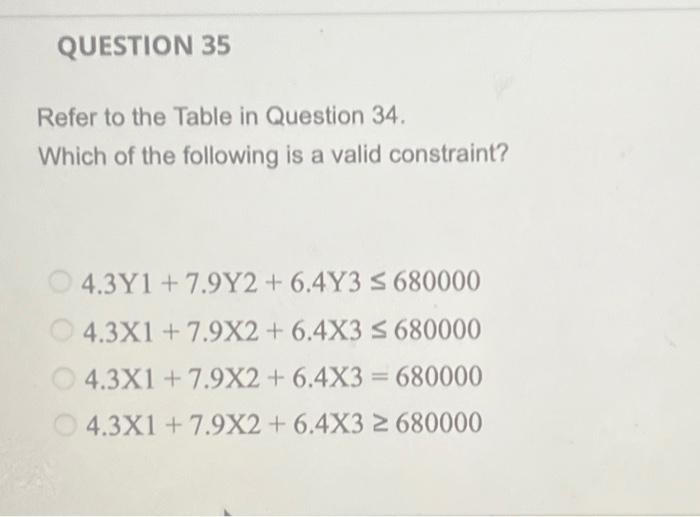 QUESTION 35 Refer to the Table in Question 34. Which | Chegg.com