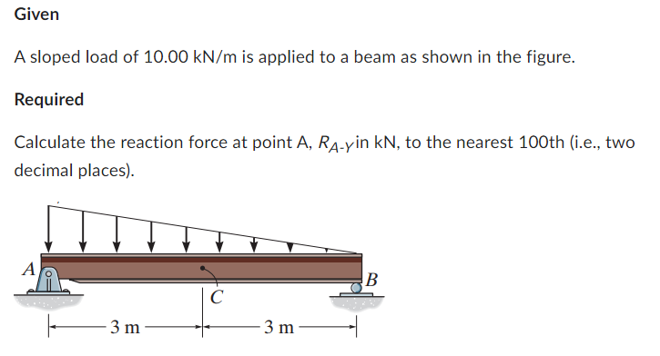 Solved GivenA sloped load of 10.00kNm ﻿is applied to a beam | Chegg.com