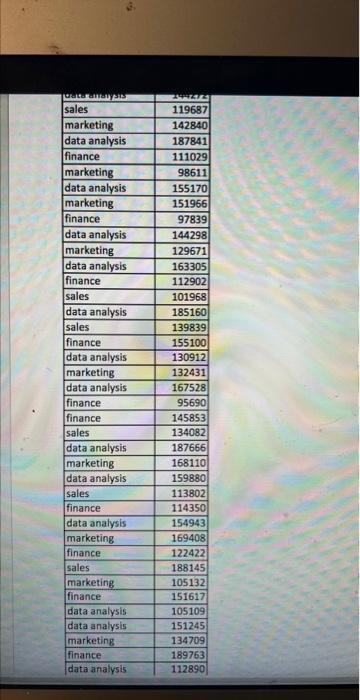 Solved 1. Find the me: Use the freq 2. Suppose you 3. Does | Chegg.com