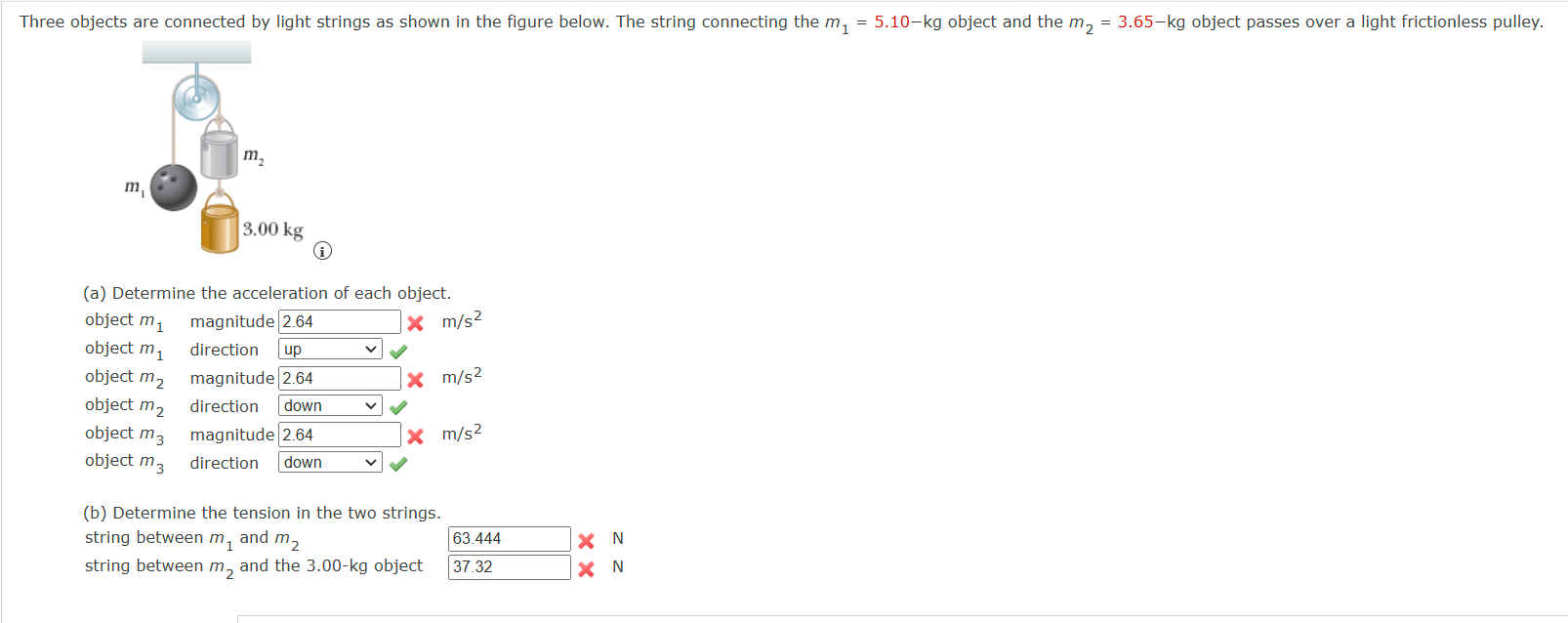 Solved Three objects are connected by ﻿light strings as | Chegg.com