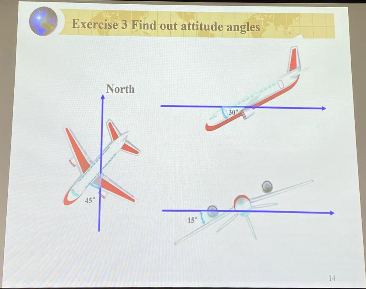 Solved Exercise 3. ﻿ Find out attitude angles | Chegg.com
