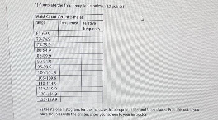 Solved 1) Complete the frequency table below. ( 10 points) | Chegg.com