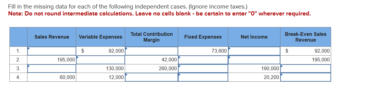 Solved Fill in the missing data for each of the following | Chegg.com