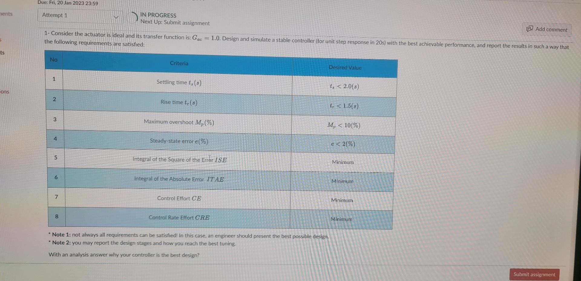 Solved Assignment Tasks: The pitch motion of the Vanguard | Chegg.com