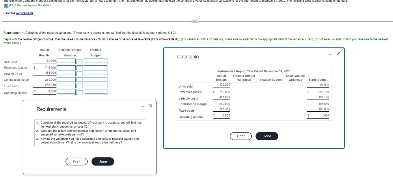 Solved Read the requirements.Requirement 1. ﻿Calculate all | Chegg.com
