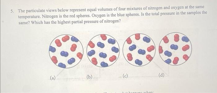 Solved 5. The particulate views below represent equal | Chegg.com