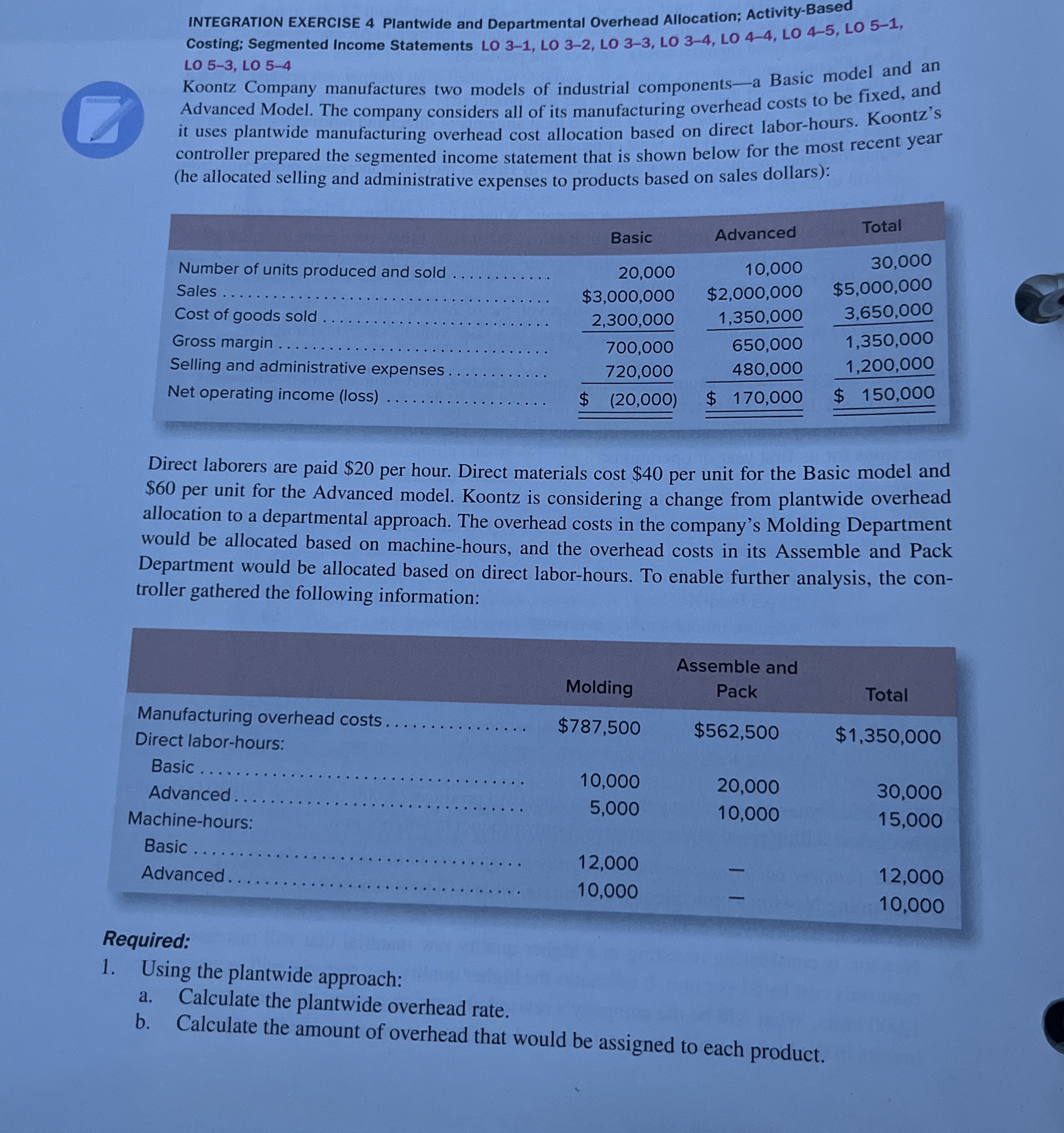 Using a departmental approach:a. ﻿Calculate the | Chegg.com