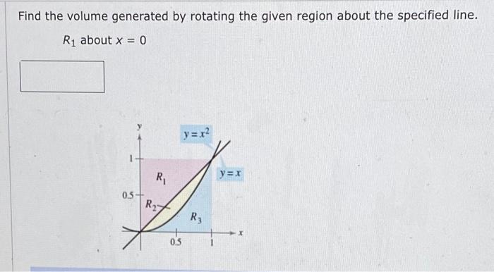 Solved Find the volume generated by rotating the given | Chegg.com