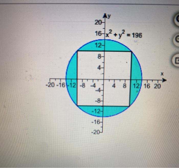 Solved find the area of the shaded region in the figure, | Chegg.com