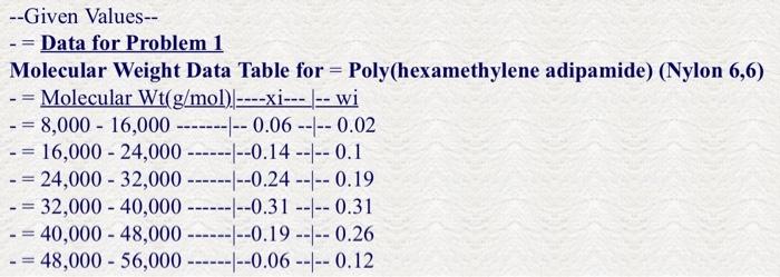 Solved -- --Given Values-- - = Data for Problem 1 Molecular | Chegg.com