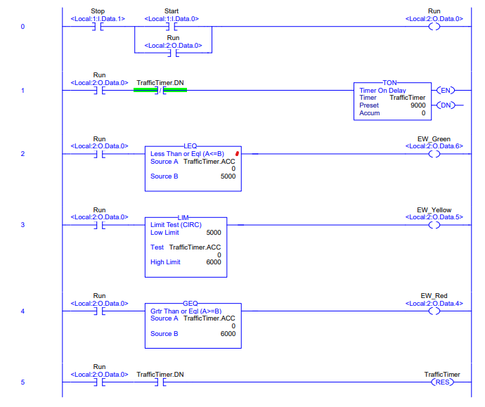 Solved Add the following functionality to the image of | Chegg.com