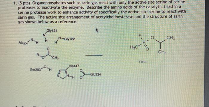 Solved 1. (5 pts) Organophosphates such as sarin gas react | Chegg.com