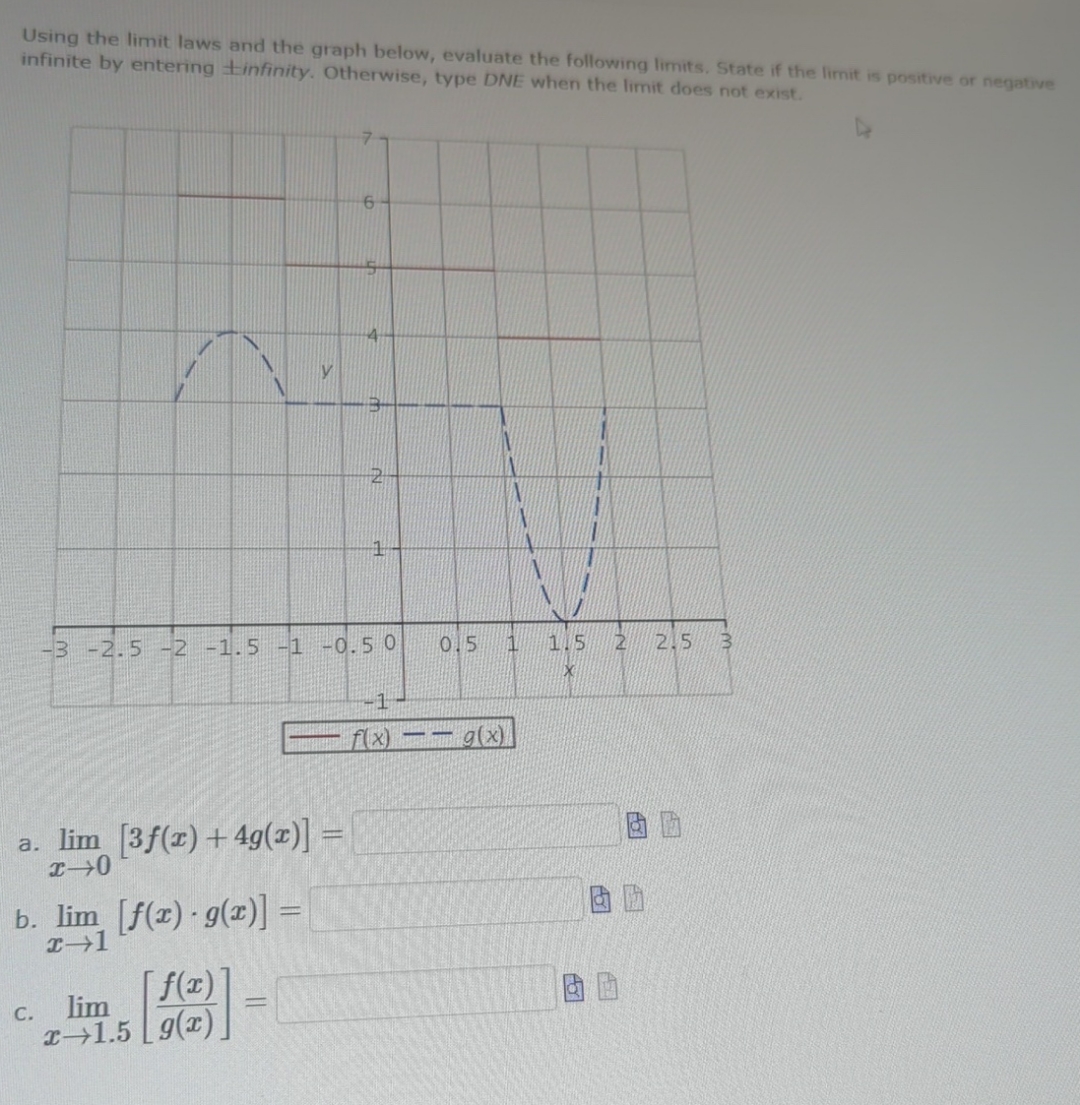 Solved Using the limit laws and the graph below, evaluate | Chegg.com