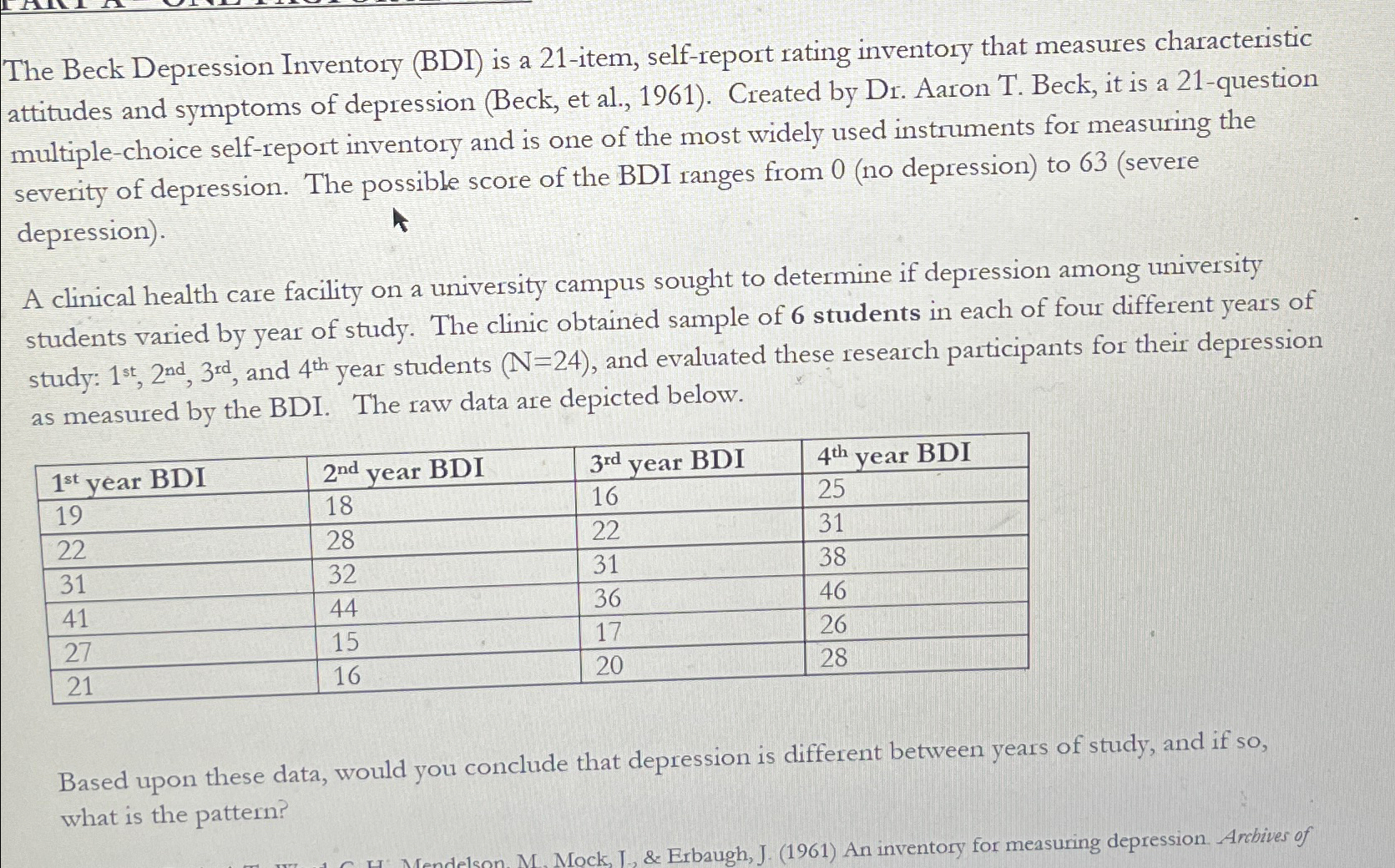 Solved The Beck Depression Inventory (BDI) ﻿is a 21-item, | Chegg.com