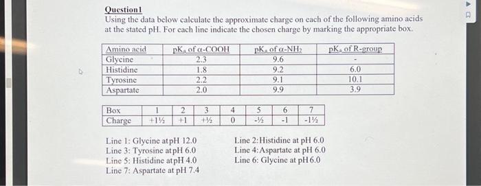 Solved Question 1 Using the data below calculate the | Chegg.com