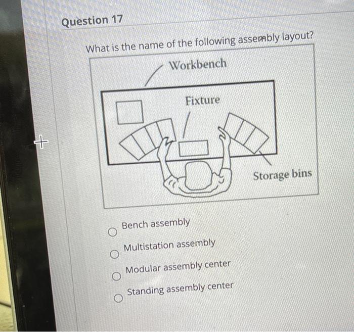 Solved Question 17 What is the name of the following | Chegg.com