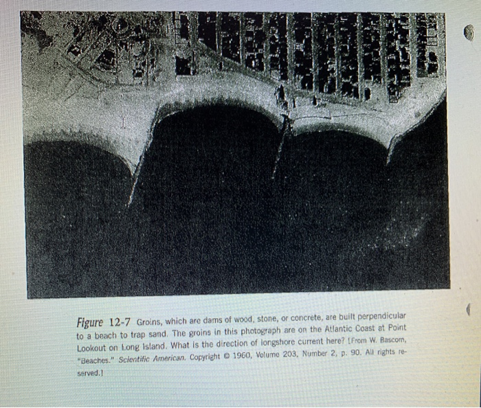 Solved 1. What is the direction of the longshore current and | Chegg.com
