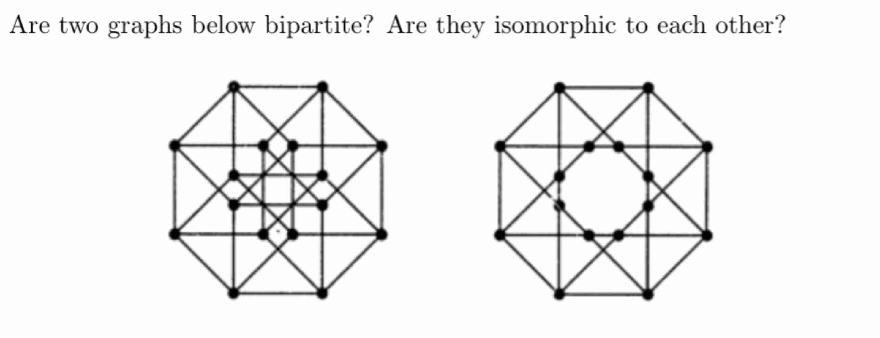 Solved Are two graphs below bipartite? Are they isomorphic | Chegg.com