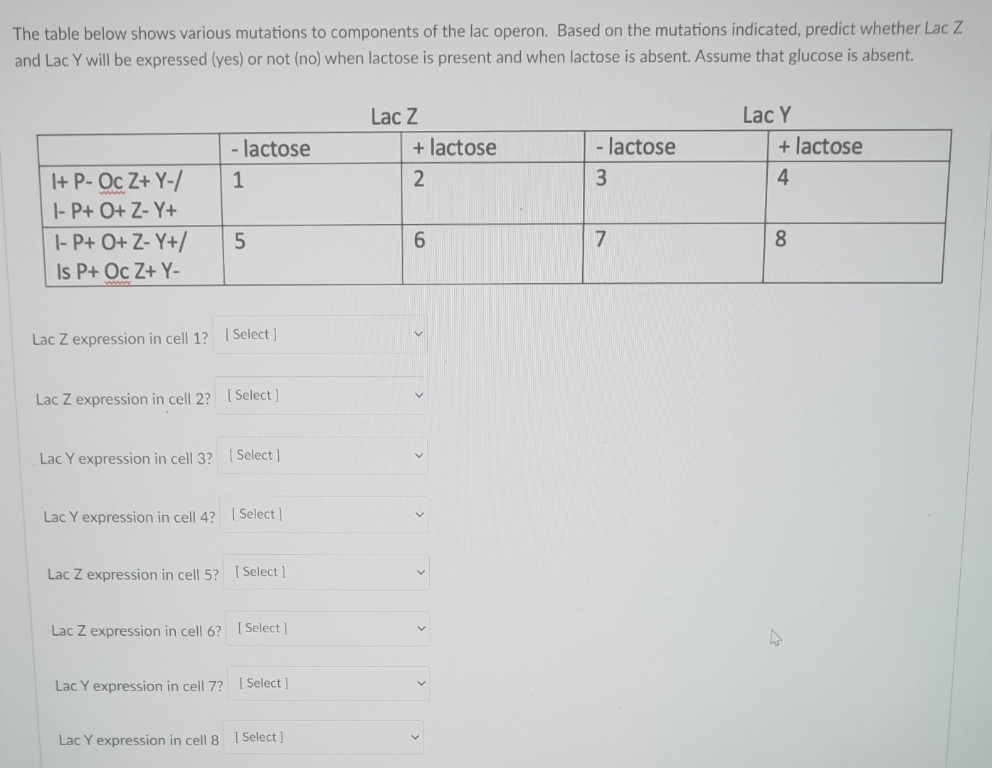 Solved The table below shows various mutations to components | Chegg.com