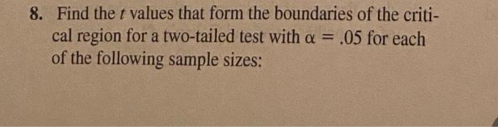 Solved 8. Find the t values that form the boundaries of the | Chegg.com