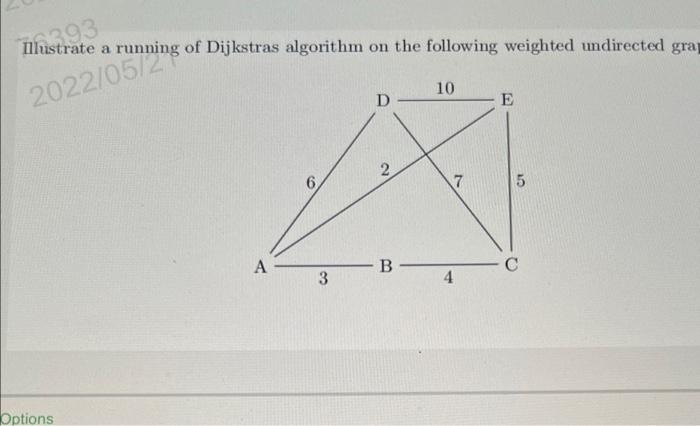 Solved 1393 Illustrate a running of Dijkstras algorithm on | Chegg.com