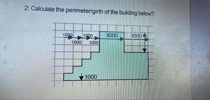 Solved 2. Calculate the perimeter/girth of the building | Chegg.com